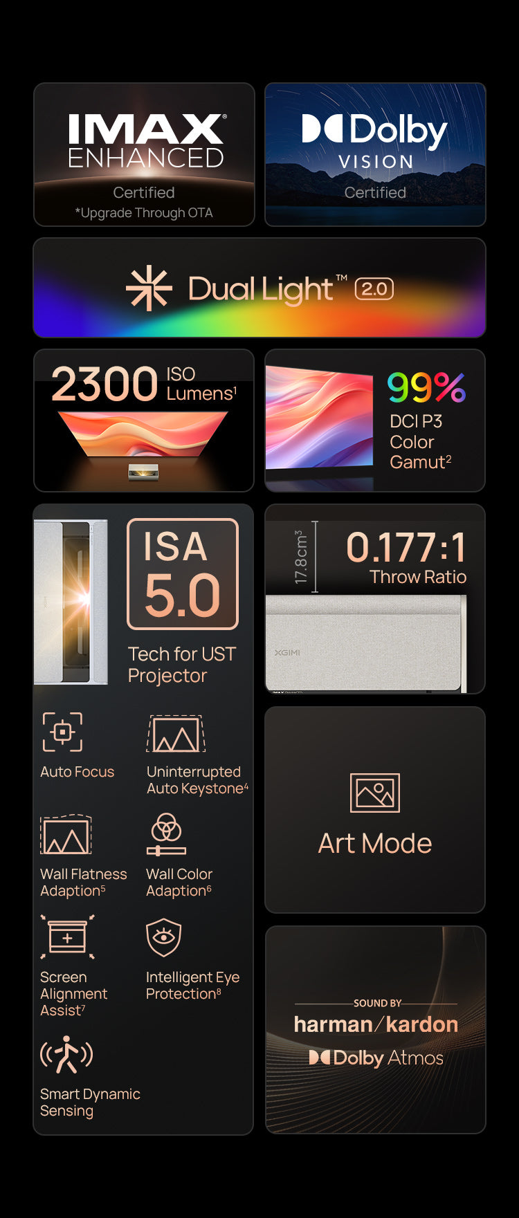 AURA 2 4K UST Laser Projector | XGIMI